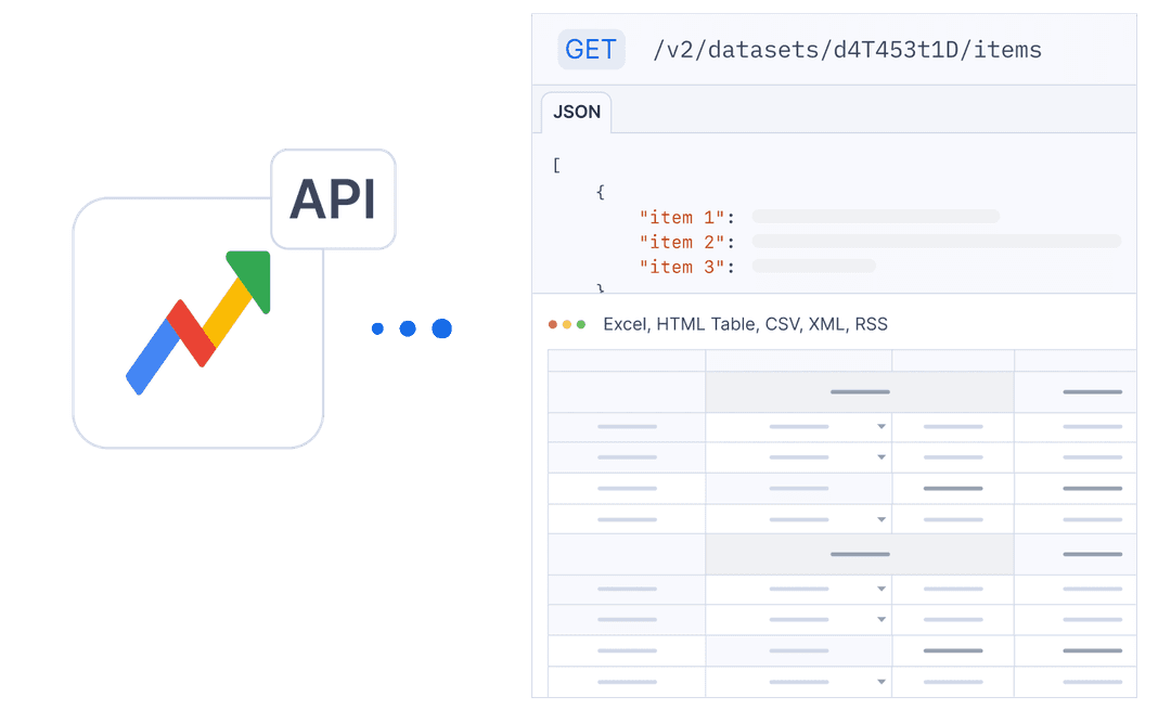 Google Trends API · Apify