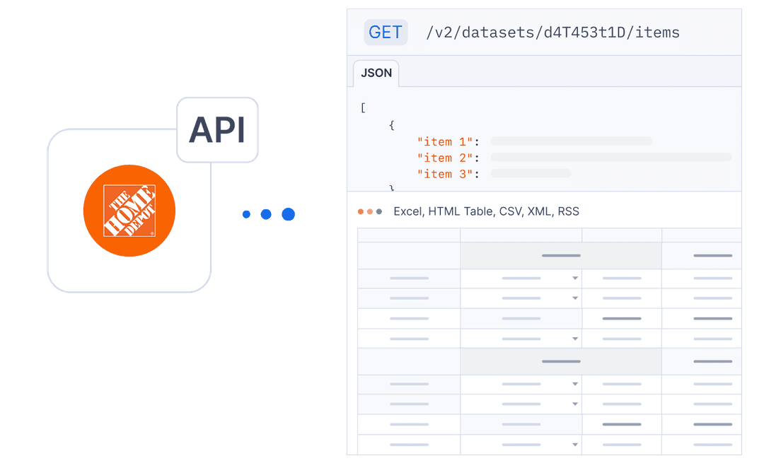 Home Depot API · Apify