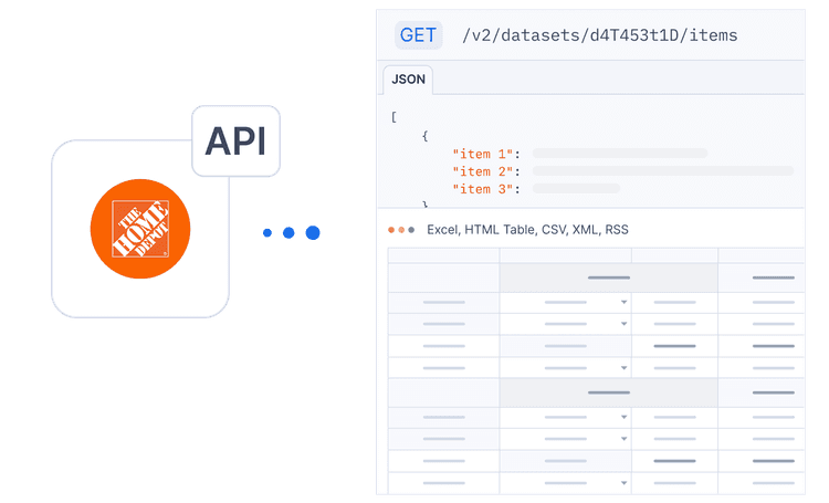 Home Depot API · Apify