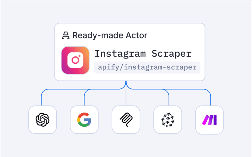 Apify for AI agents · Apify