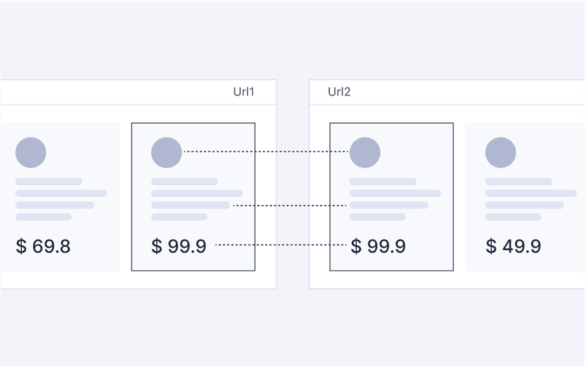 Use cases with Apify · Apify