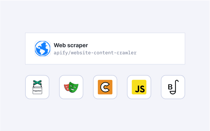 Use cases with Apify · Apify