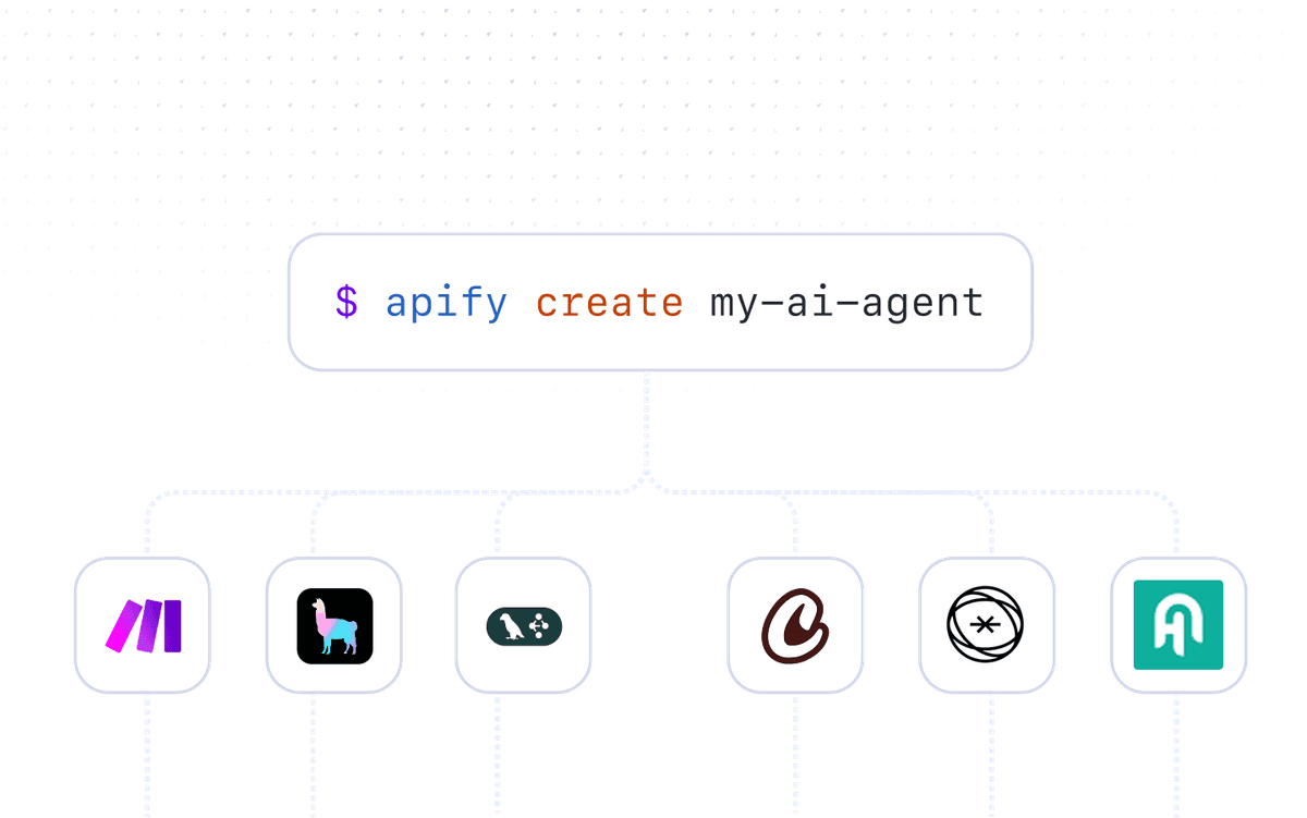 Monetize your code · Apify