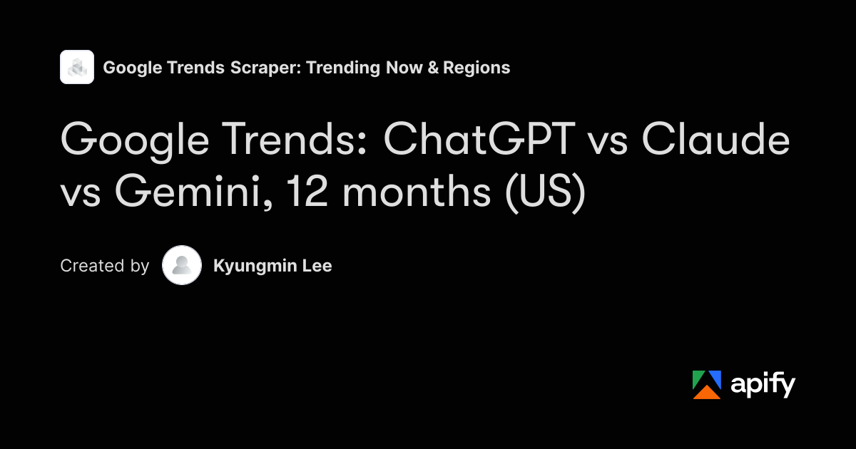 Compare ChatGPT vs Claude vs Gemini on Google Trends (US) · Apify