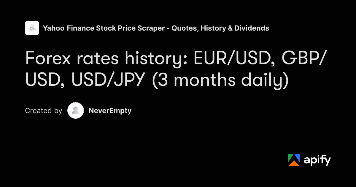 Forex Rates History - EUR/USD, GBP/USD, USD/JPY · Apify
