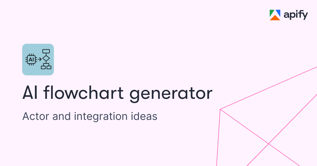 AI flowchart generator · New ideas · Apify