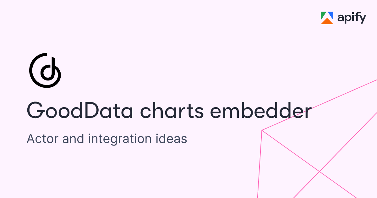 GoodData charts embedder · New ideas · Apify